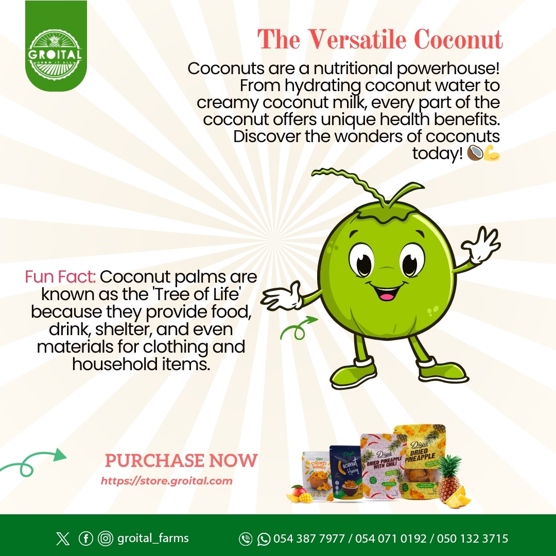 Groital – JUVA NOVA TECHNOLOGIES